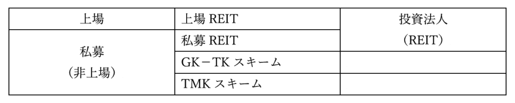 実務家が知っておくべきGK－TKスキームの基礎知識 | 香川県高松市の司法書士川井事務所